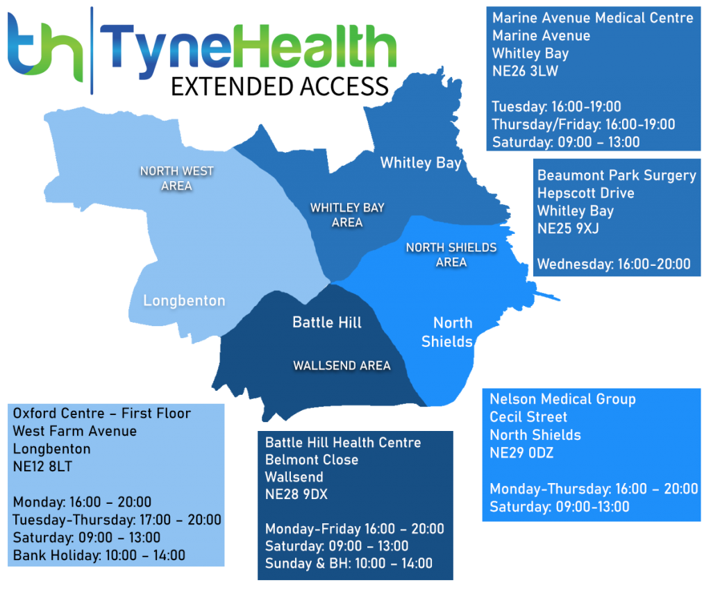 Women’s Health Services | TyneHealth