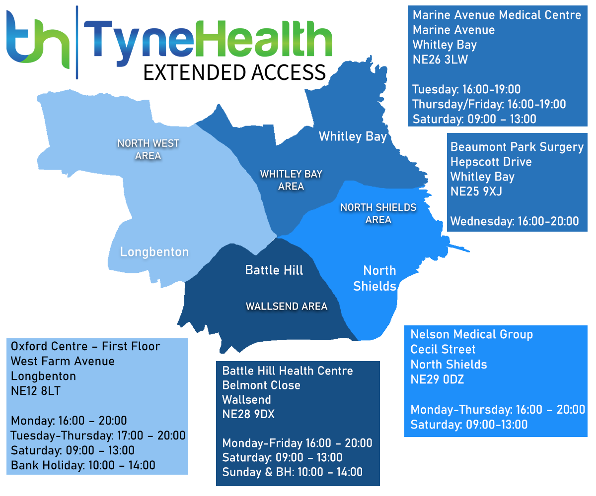 Women’s Health Services | TyneHealth